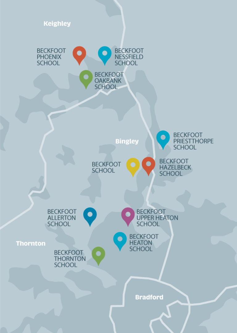About the Beckfoot Trust – Beckfoot Trust